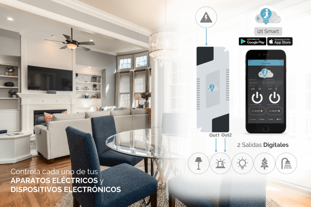 Smart Switch IoT - i2t Smart